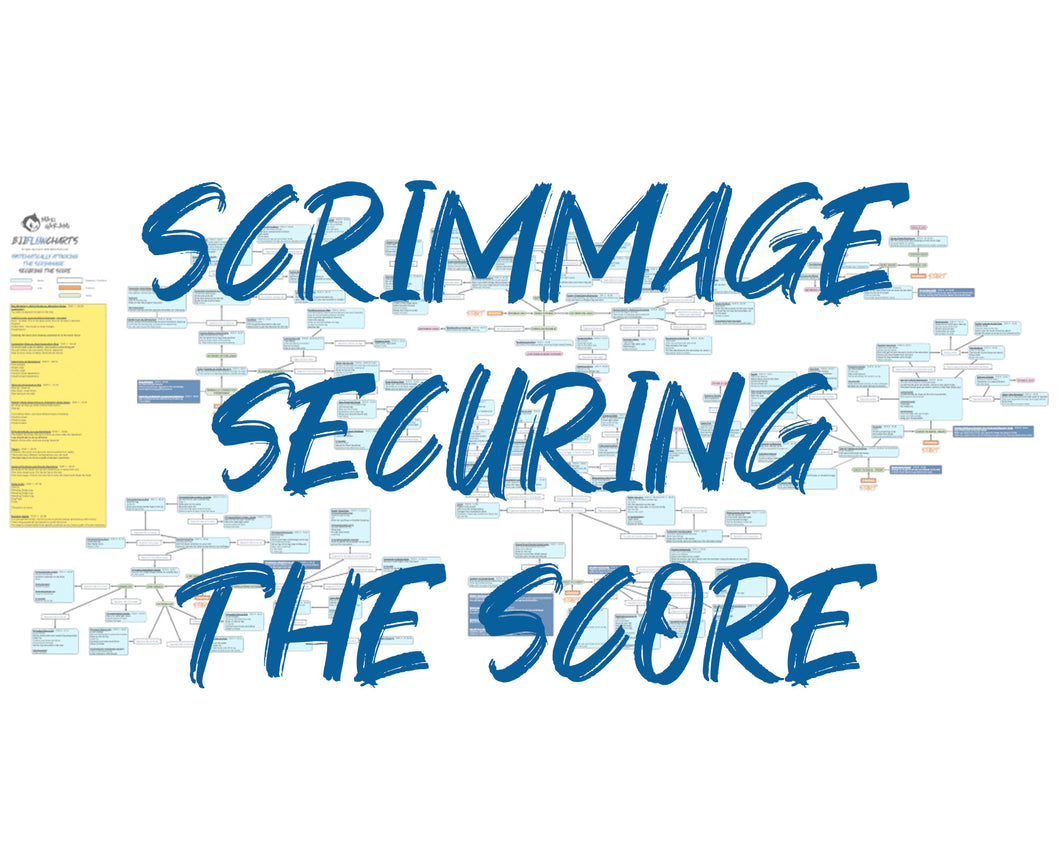 FlowChart - Systematically Attacking the Scrimmage Securing the Score ...